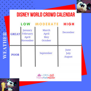 2025 BEST Days to Visit Disney World Parks: Ultimate Crowd Calendar ...