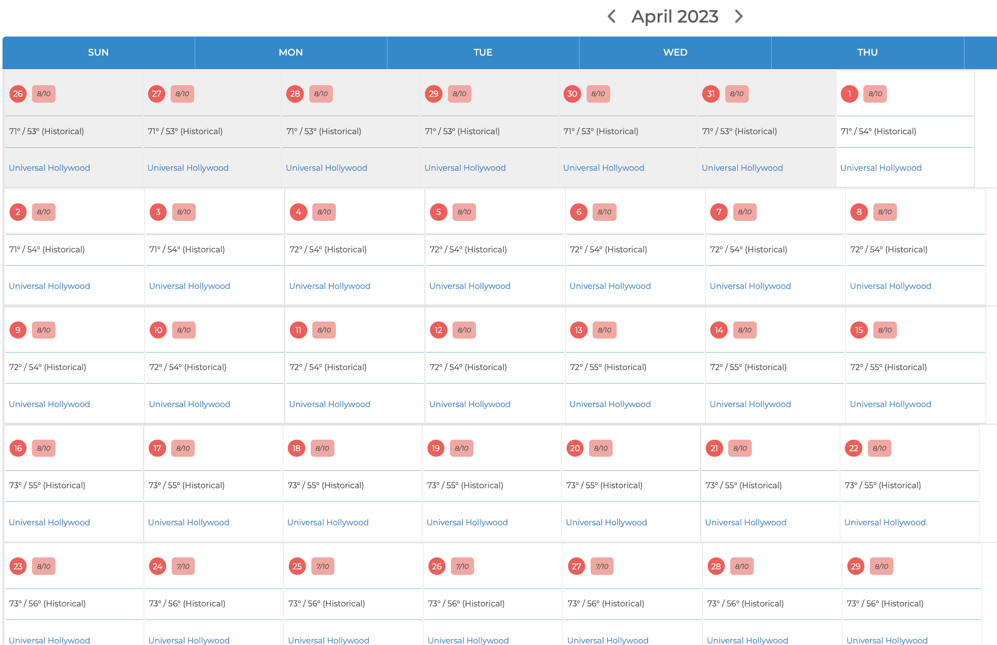 Universal Studios Hollywood Crowd Calendar: Your Best Days to Visit in ...