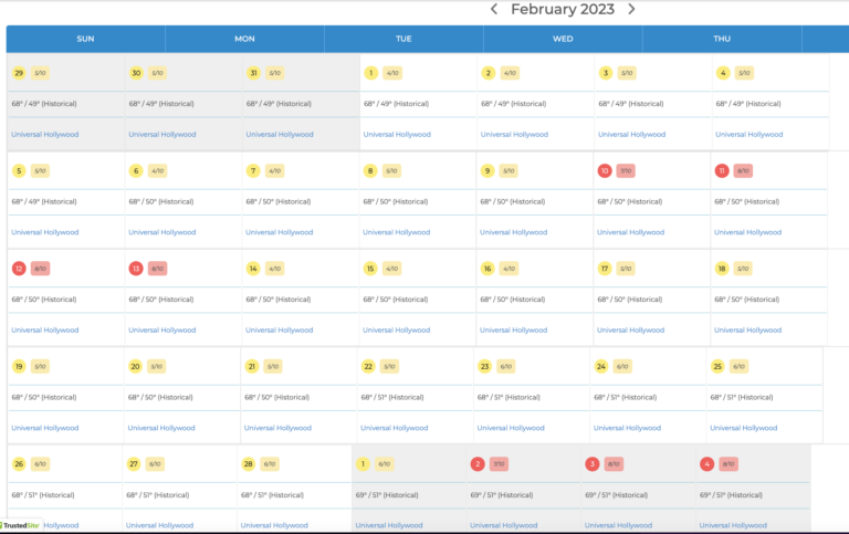 Universal Studios Hollywood Crowd Calendar: Your Best Days to Visit in ...