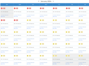 Universal Studios Hollywood Crowd Calendar: Your Best Days to Visit in ...