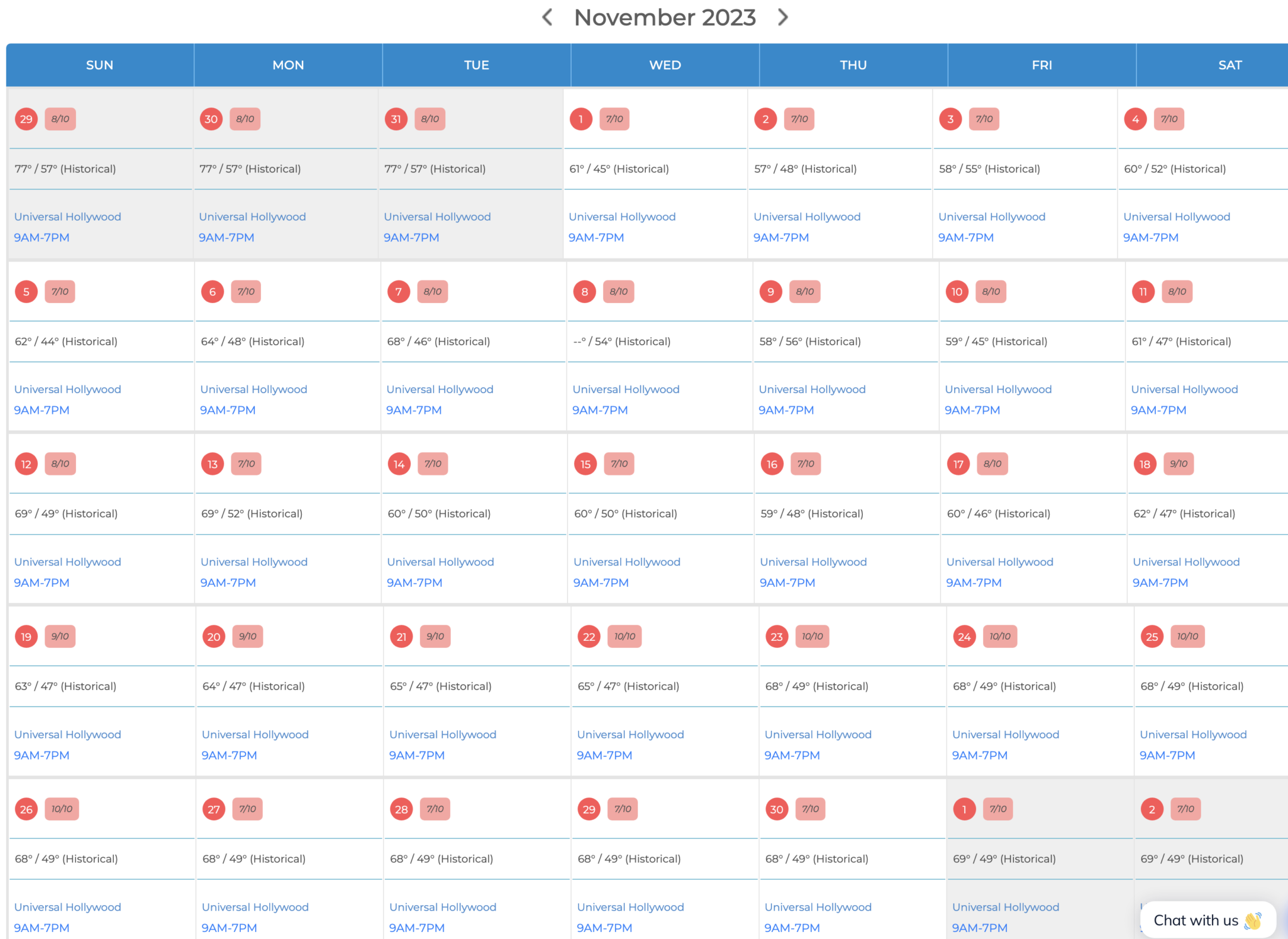 Universal Studios Hollywood Crowd Calendar: Your Best Days to Visit in ...