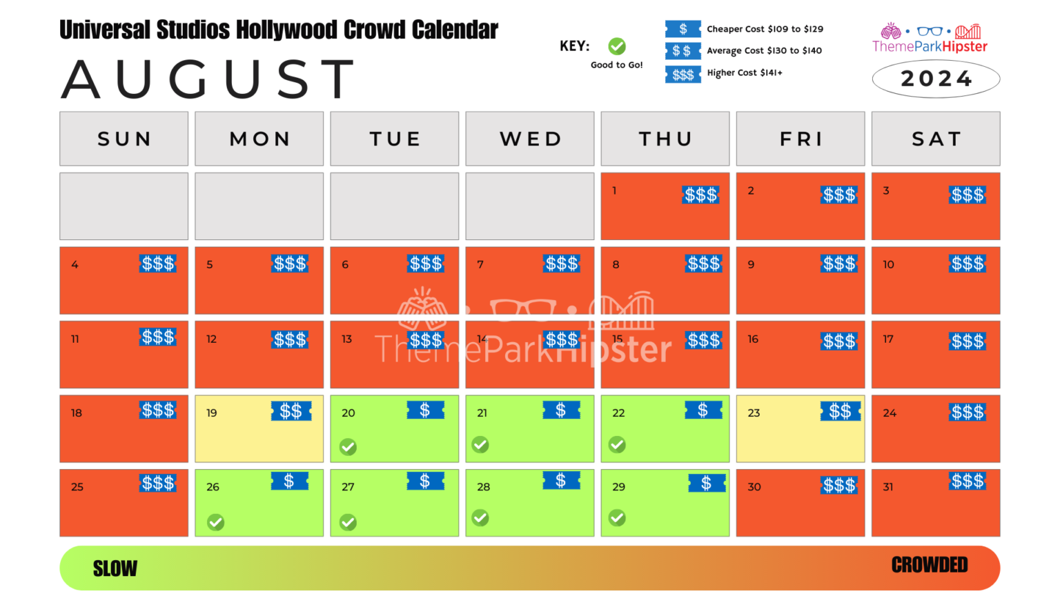 2024 Universal Studios Hollywood Crowd Calendar: Your Best Days to ...