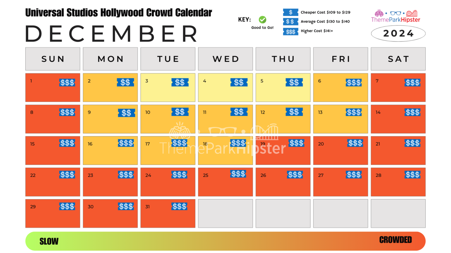 2024 Universal Studios Hollywood Crowd Calendar: Your Best Days to ...