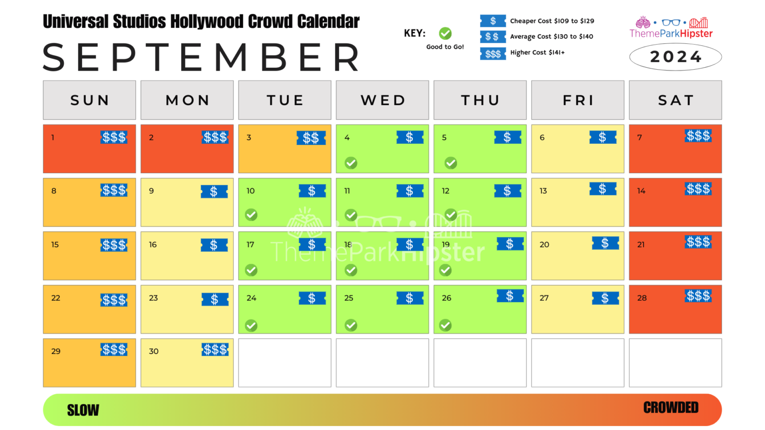2024 Universal Studios Hollywood Crowd Calendar: Your Best Days to ...