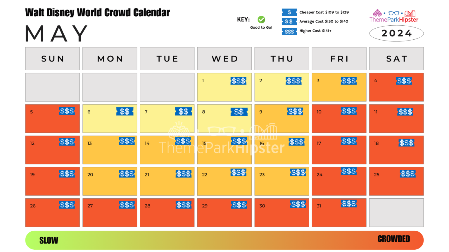 2025 Hollywood Studios Crowd Calendar: Your Best Days to Go This Year ...