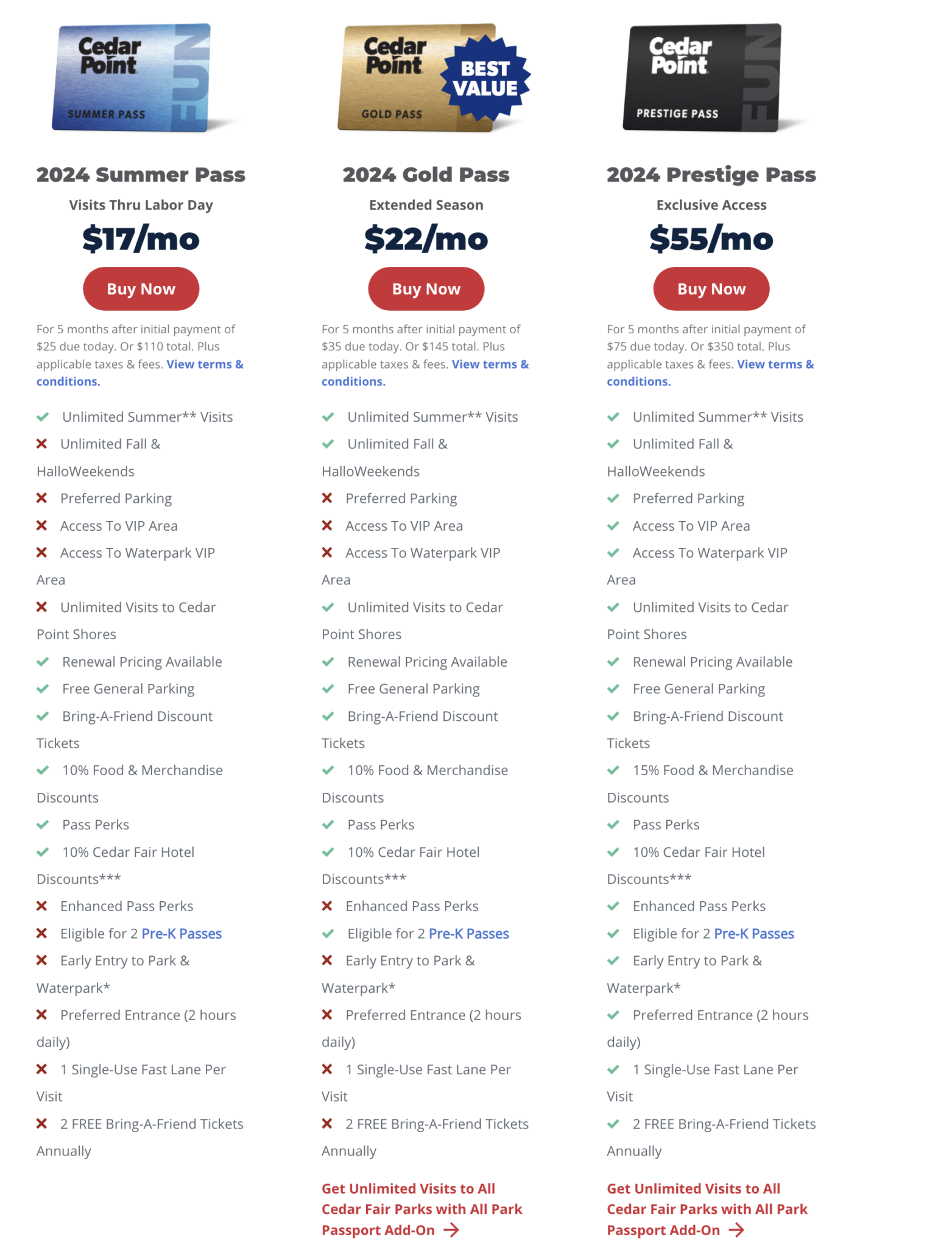 2024 Cedar Point Season Pass ULTIMATE Guide: Prices, Benefits, Tips and ...