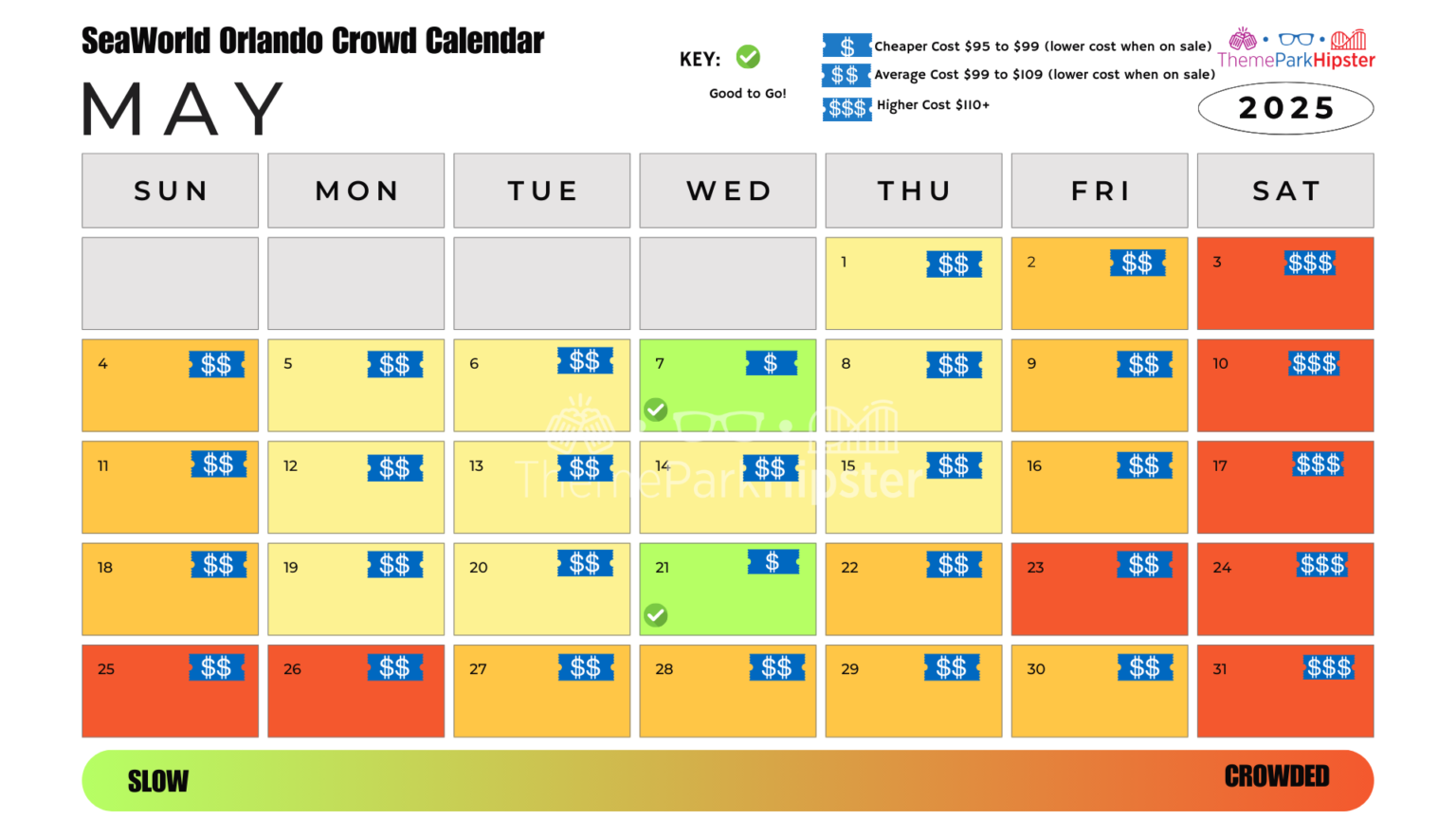 2025 SeaWorld Orlando Crowd Calendar: AVOID THE LONG Wait Times ...
