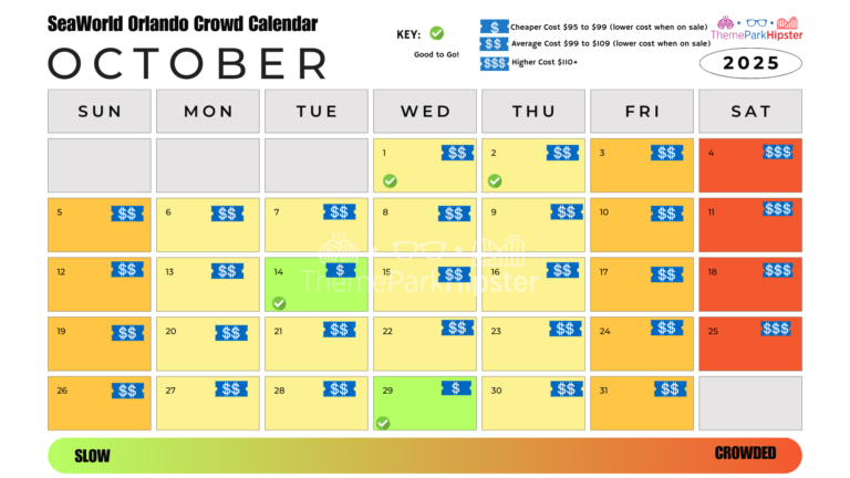 2025 SeaWorld Orlando Crowd Calendar: AVOID THE LONG Wait Times ...