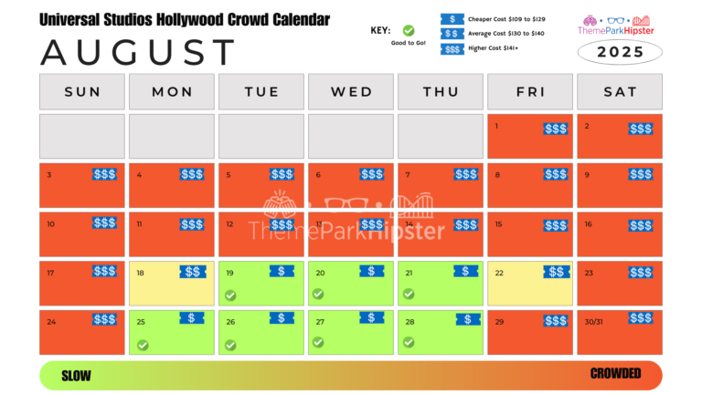 2025 Universal Studios Hollywood Crowd Calendar: Your Best Days to ...