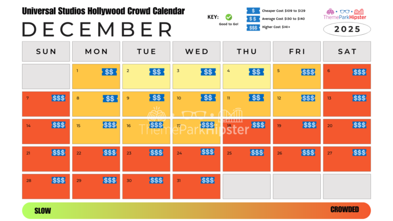 2025 Universal Studios Hollywood Crowd Calendar: Your Best Days to ...