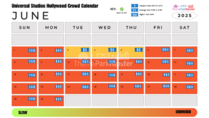 2025 Universal Studios Hollywood Crowd Calendar: Your Best Days to ...