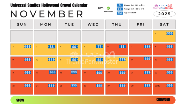 2025 Universal Studios Hollywood Crowd Calendar: Your Best Days to ...