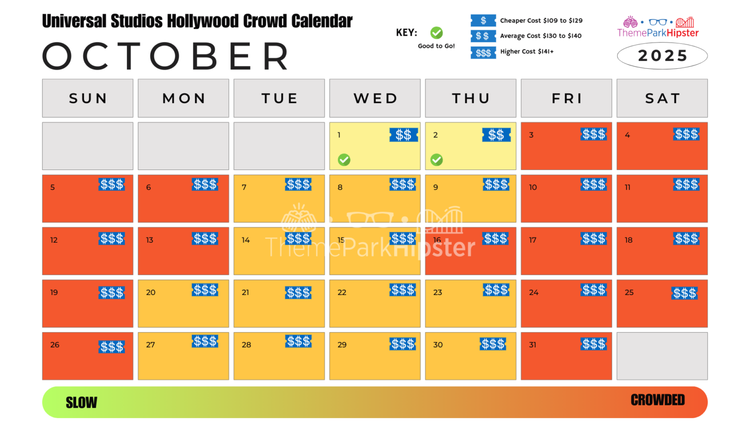 2025 Universal Studios Hollywood Crowd Calendar: Your Best Days to ...