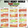 2025 BEST Days to Visit Disney World Parks: Ultimate Crowd Calendar ...