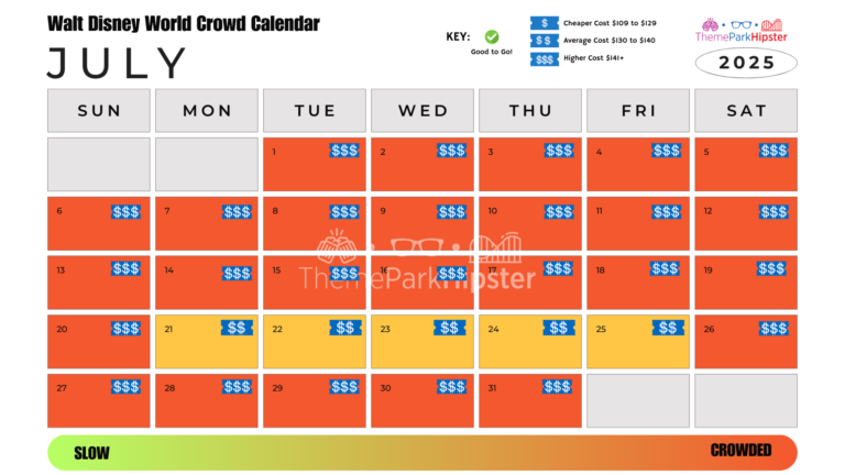 2025 EPCOT Crowd Calendar: Your Best Days to Go This Year ...