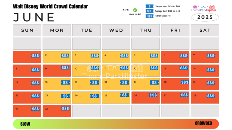 2025 EPCOT Crowd Calendar: Your Best Days to Go This Year ...