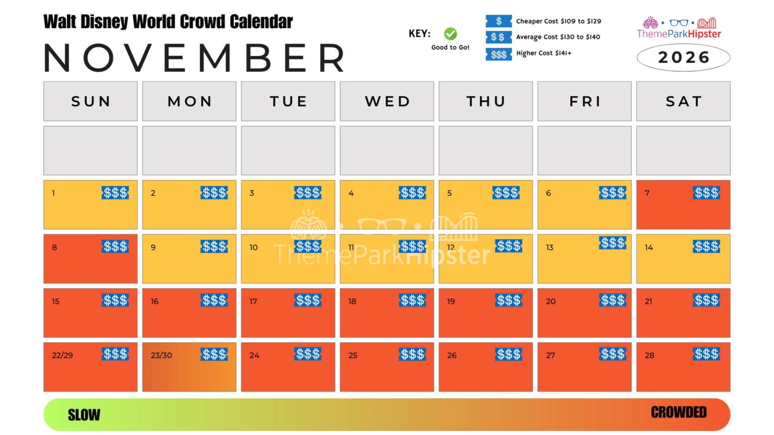 2026 Hollywood Studios Crowd Calendar: Your Best Days to Go This Year ...